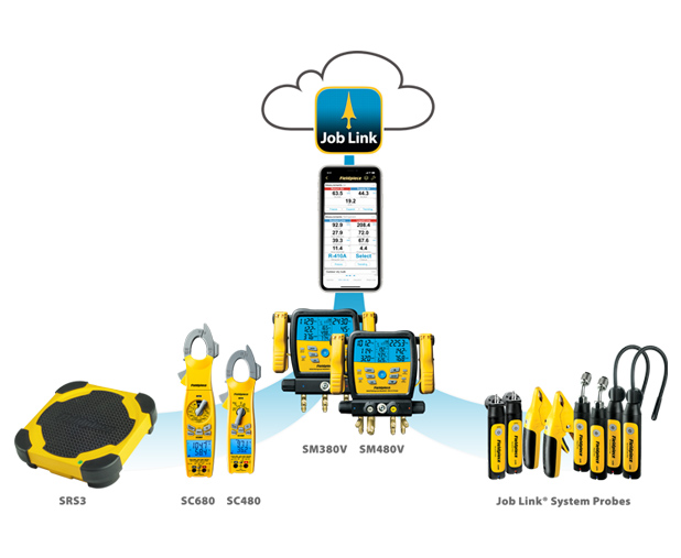 Job Link® System - Fieldpiece Instruments